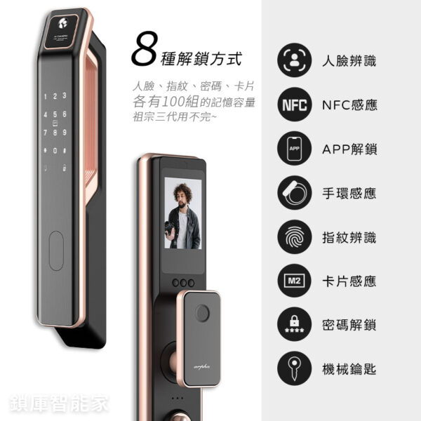 Arpha M2 細節開箱、超詳細解說｜3D人臉辨識｜靜音鎖體 阿爾法電子鎖 - 鎖庫智能家