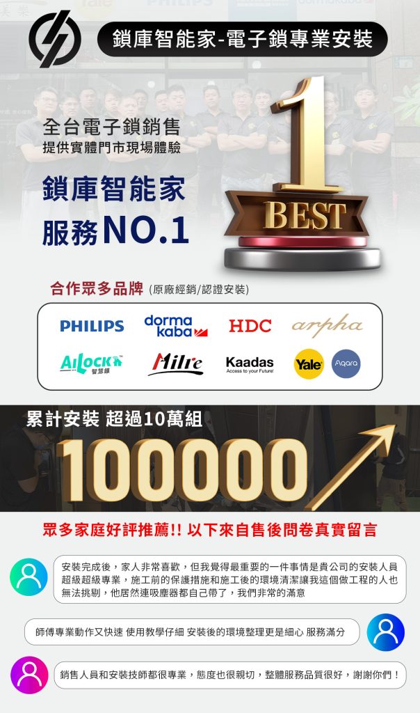 飛利浦兩款人臉電子鎖 有什麼差異? 709FVP vs 702人臉 - 鎖庫智能家