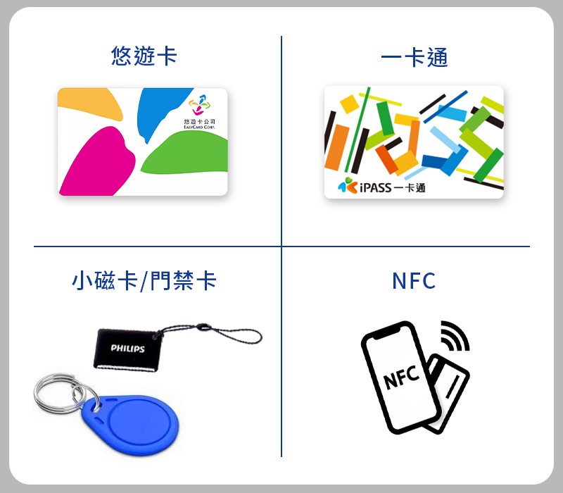 電子鎖可使用的卡片有哪些? 悠遊卡/一卡通/NFC怎麼設定呢? - 鎖庫智能家