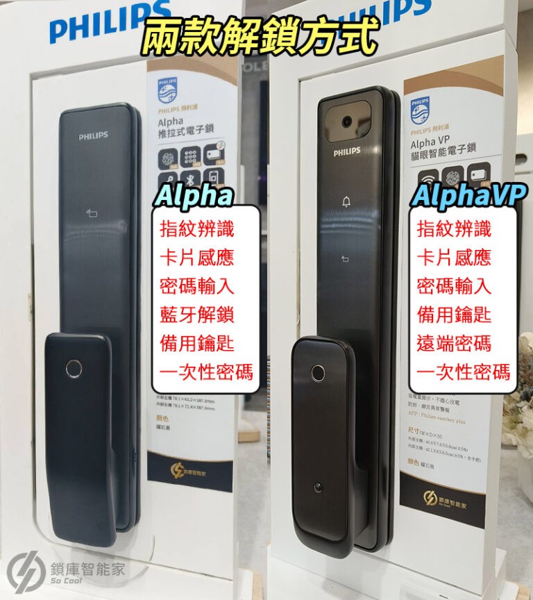 飛利浦電子鎖 Alpha 跟 Alpha VP 差在哪? 差異懶人包這邊看! - 鎖庫智能家